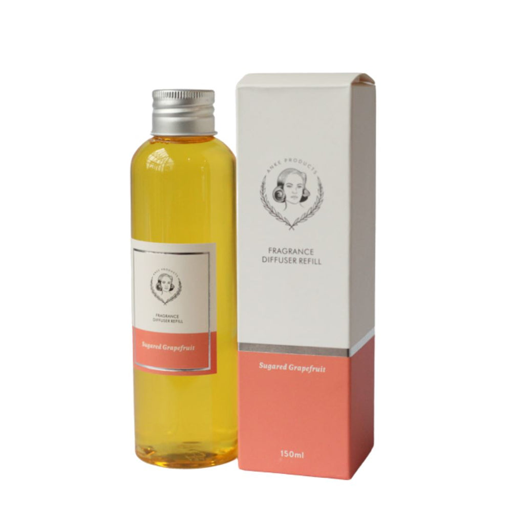 Anke Fragrance Products | Made by Artisans